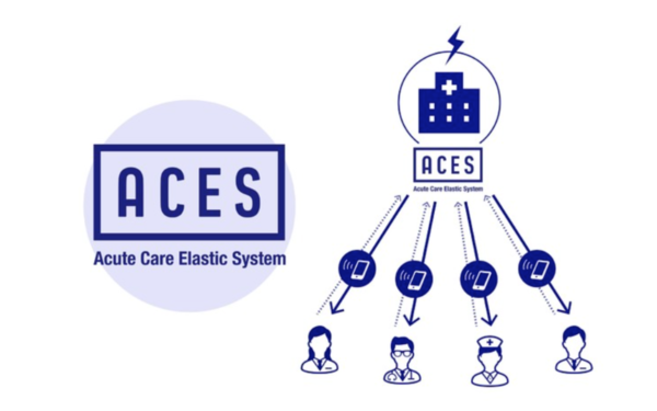 Launch of "Smart ACES", a service to enhance emergency patient acceptance system | News ...